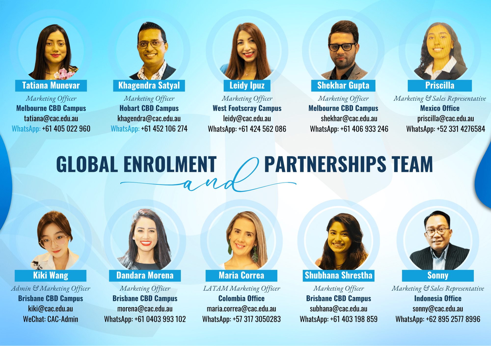 CAC Global Partnership and Enrolment team – Study in Melbourne ...